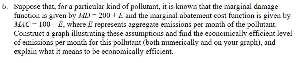 Solved Suppose that, for a particular kind of pollutant, it | Chegg.com