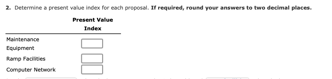 Solved Net present value method, present value index, and | Chegg.com