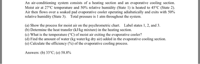 Solved An air-conditioning system consists of a heating | Chegg.com