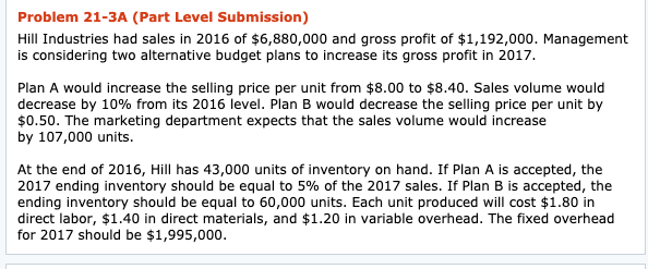 Solved Problem 21-3A (Part Level Submission) Hill Industries | Chegg.com