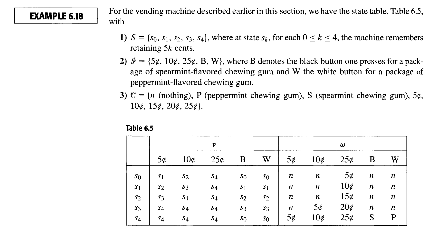 4. Give the state table and the state diagram for the | Chegg.com