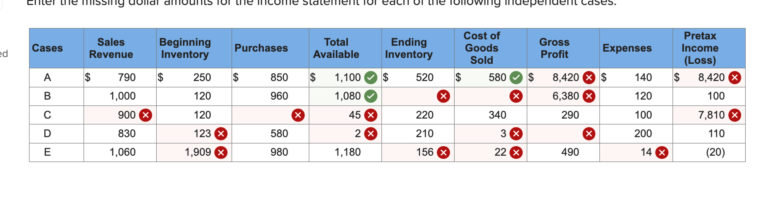 Solved E7 3 Algo ﻿inferring Missing Amounts Based On