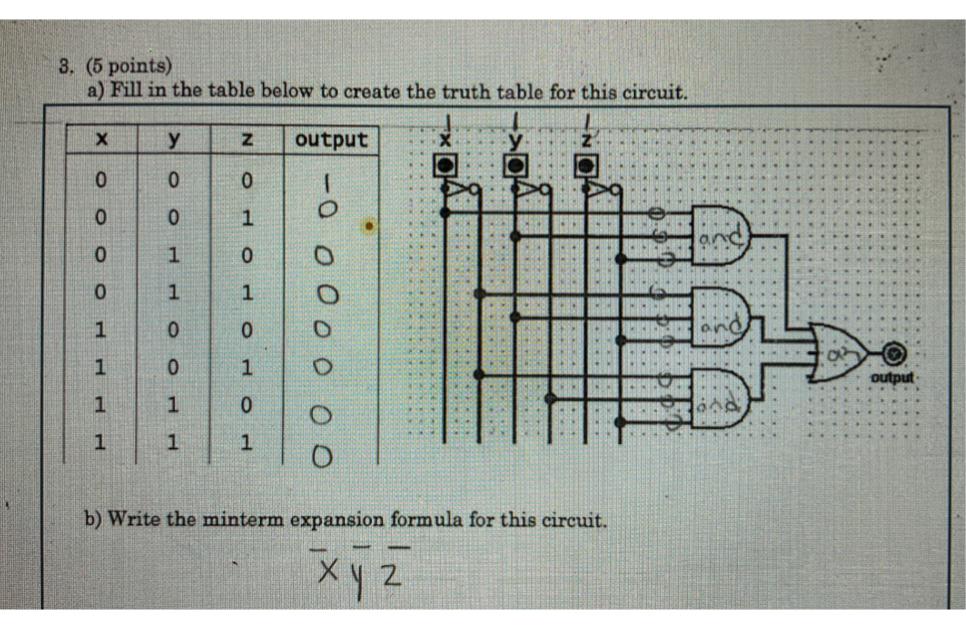 Solved what would be the correct truth table values and | Chegg.com