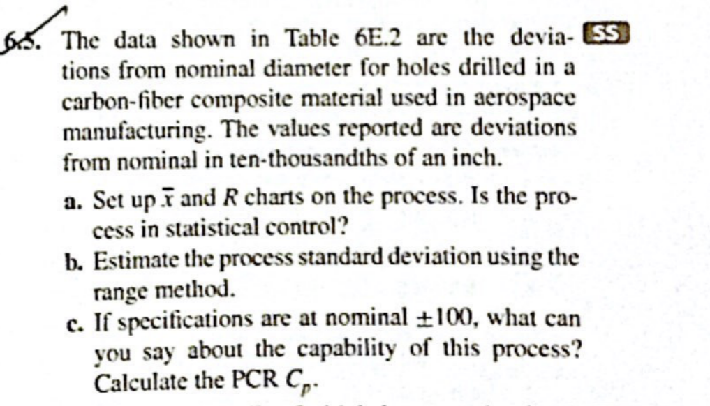 Solved 8.4. Consider the hole diameter data in Exercise 6.5. | Chegg.com