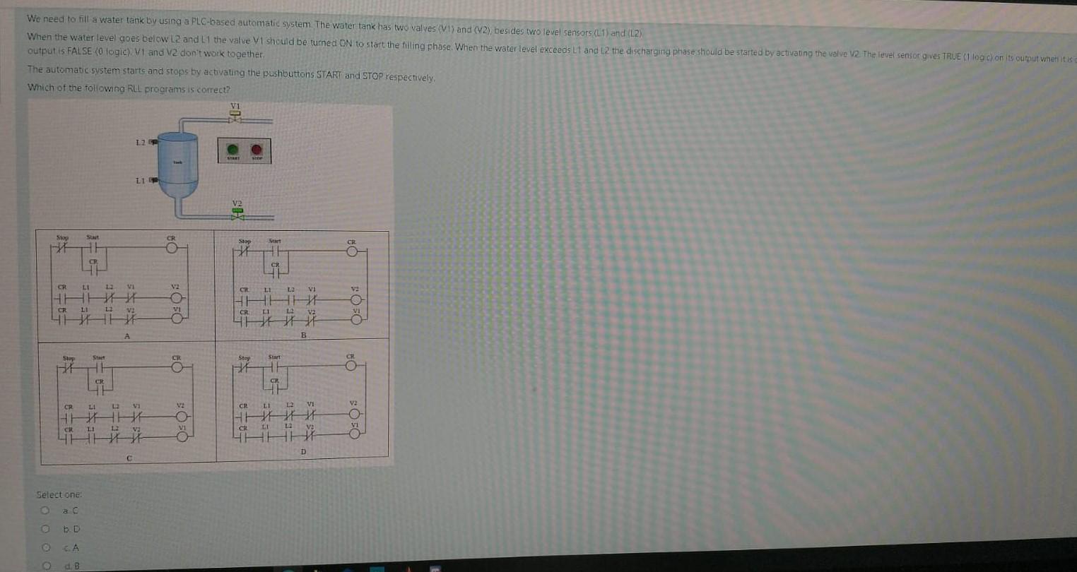 Solved We need to fill a water tank by using a PLC-based | Chegg.com