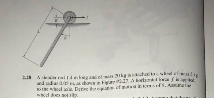Solved A slender rod 1.4 m long and of mass 20 kg is | Chegg.com