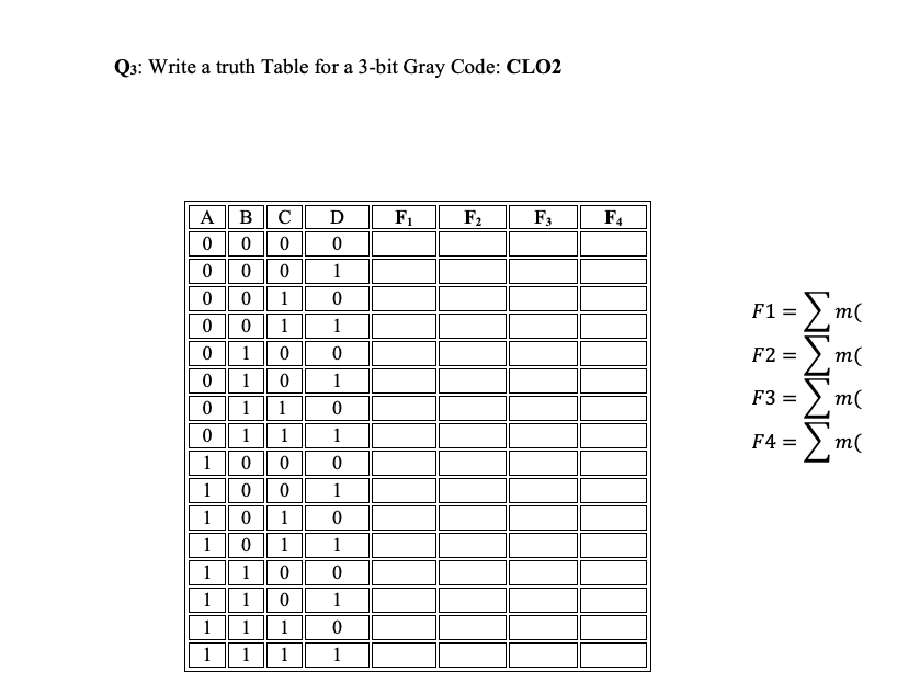Solved Q3: Write a truth Table for a 3-bit Gray Code: CLO2 | Chegg.com