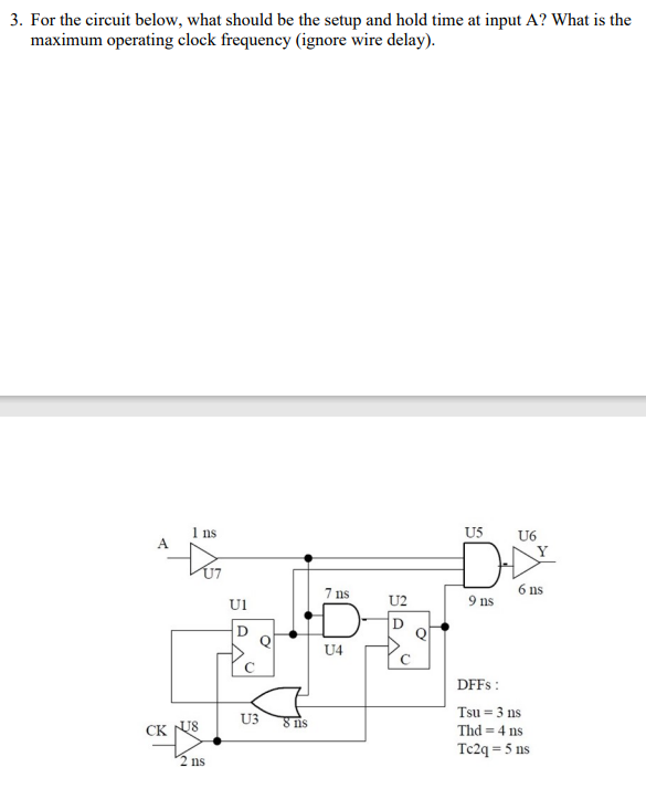 Solved 3. For the circuit below, what should be the setup | Chegg.com
