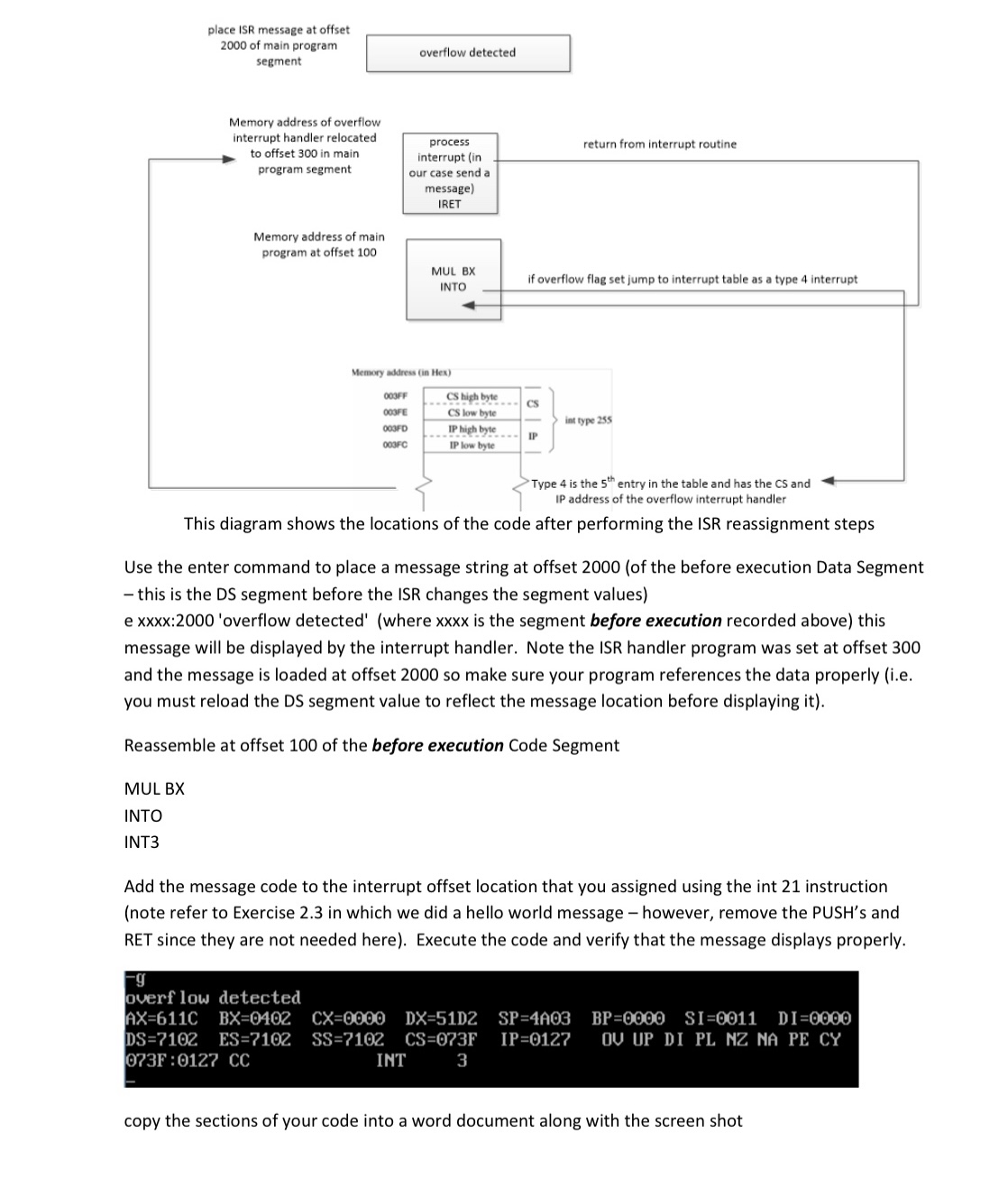 Solved Overflow Interrupt Handler An Overflow Can Occur From 9367