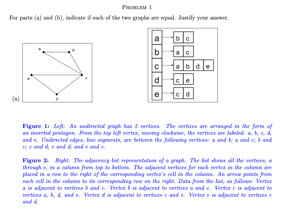 Solved Problem 1 For parts (a) and (b), indicate if each of | Chegg.com