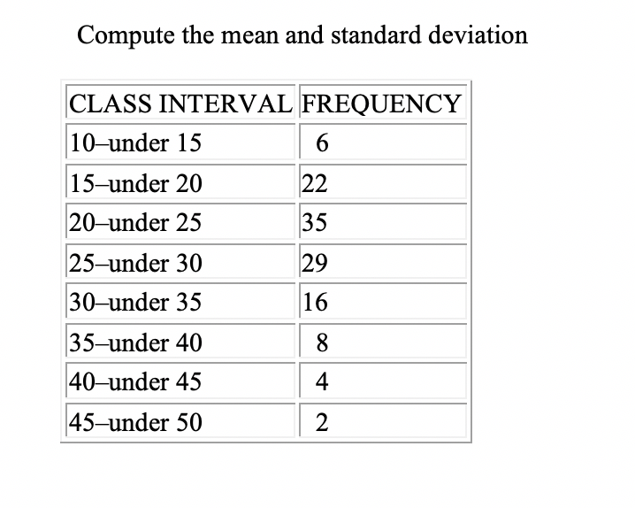 Solved Compute the mean and standard deviation CLASS | Chegg.com