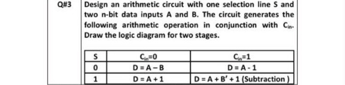 Solved Q#3 | Design an arithmetic circuit with one selection | Chegg.com