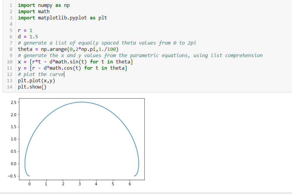 Math Equation Generator Python Tessshebaylo