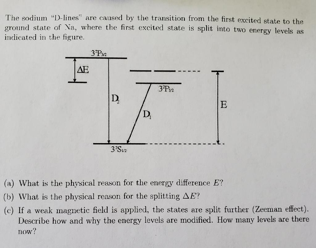Solved The sodium "D-lines" are caused by the transition | Chegg.com