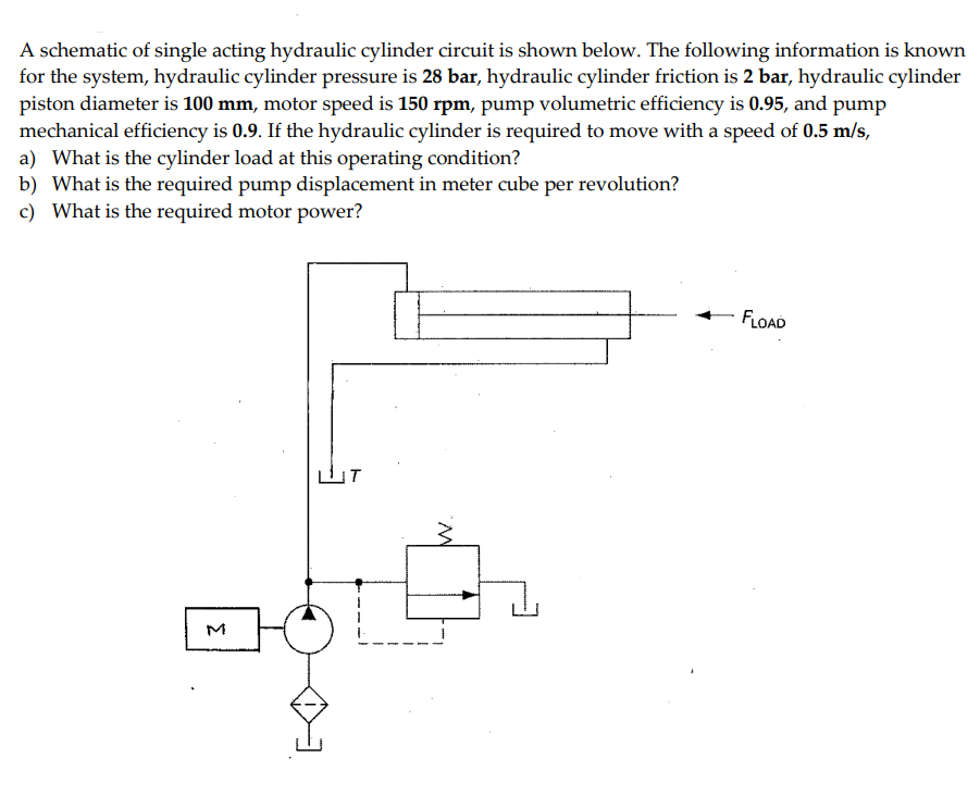 Solved A schematic of single acting hydraulic cylinder | Chegg.com