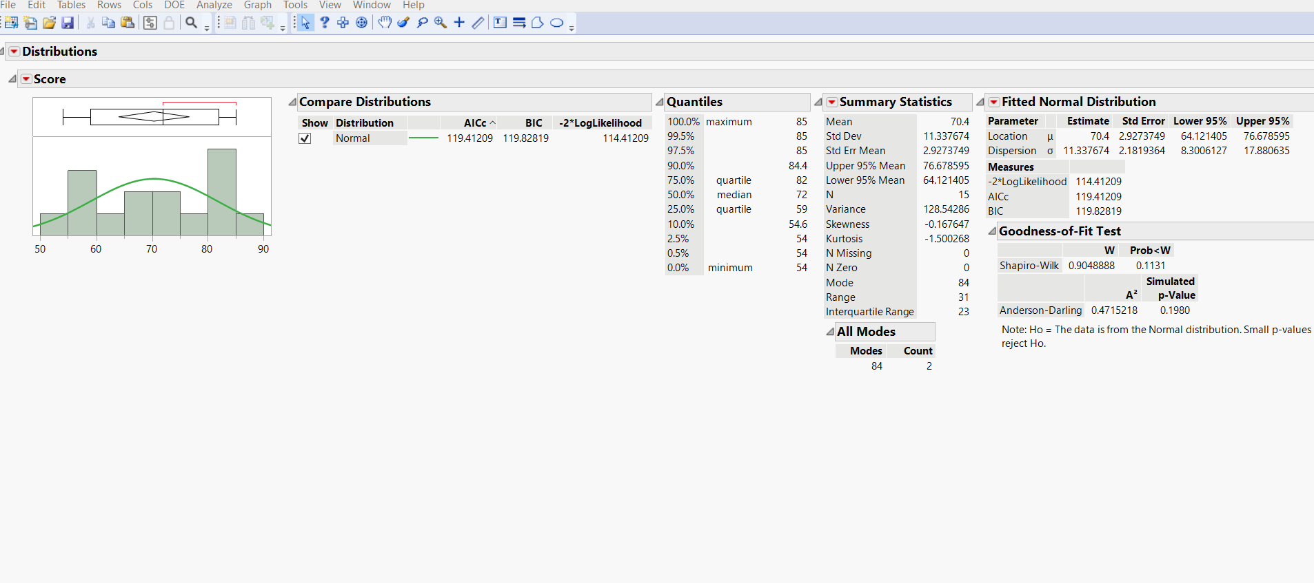 Solved Analyze the following problems in JMP and answer the | Chegg.com