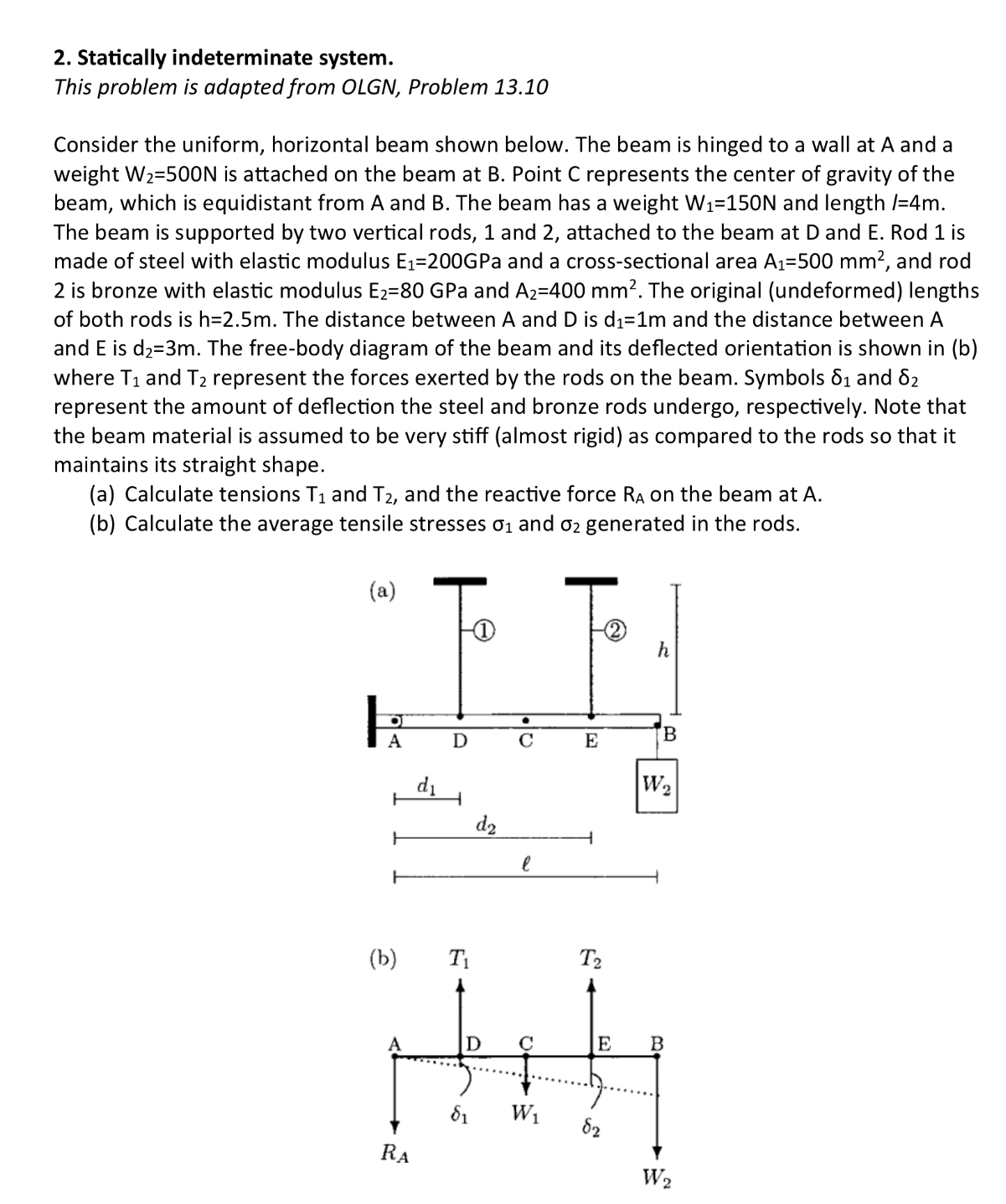 Solved Statically indeterminate system.This problem is | Chegg.com