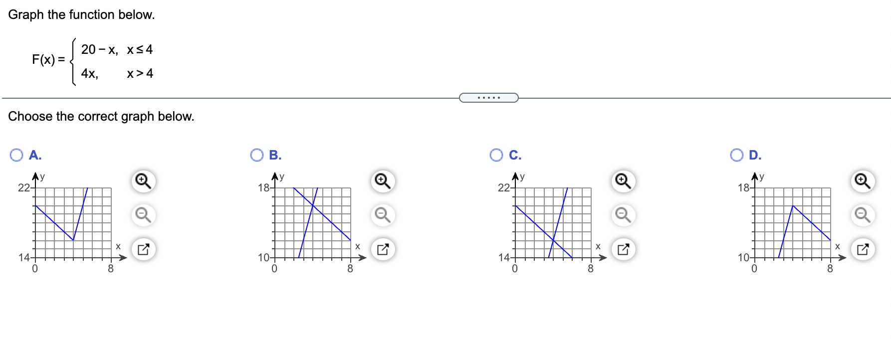Solved Graph the function below. 20-X, X54 F(x) = 4x. x>4 | Chegg.com