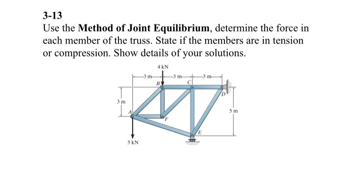 Solved 3-13 Use the Method of Joint Equilibrium, determine | Chegg.com
