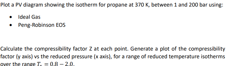 Solved Plot a PV diagram showing the isotherm for propane at | Chegg.com
