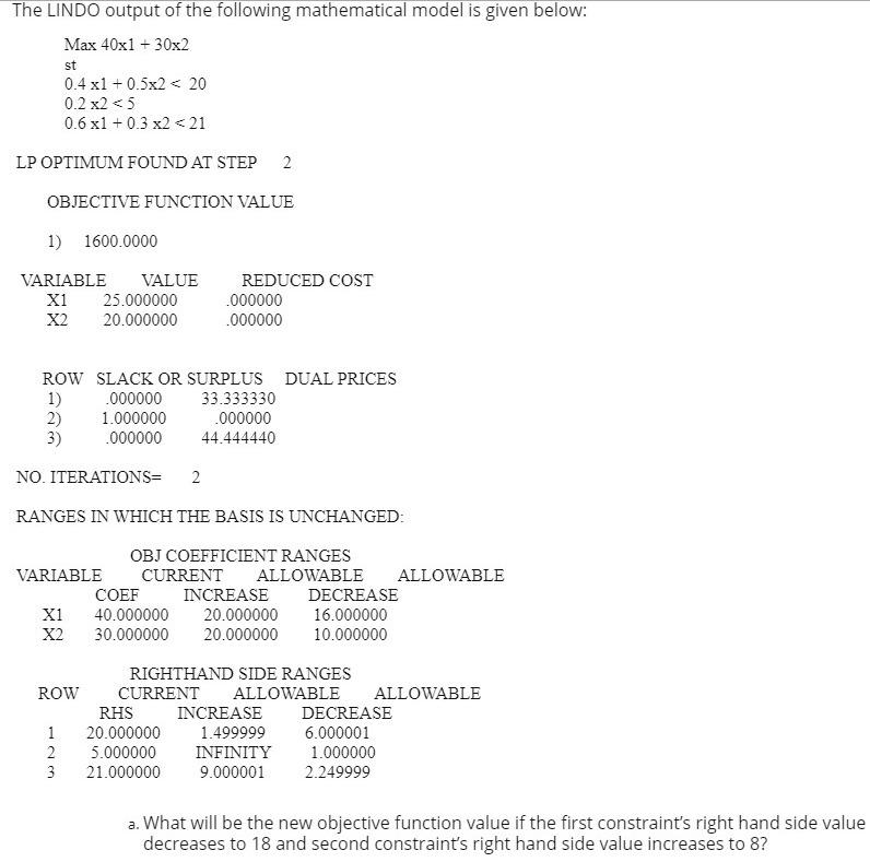 Solved The LINDO output of the following mathematical model | Chegg.com