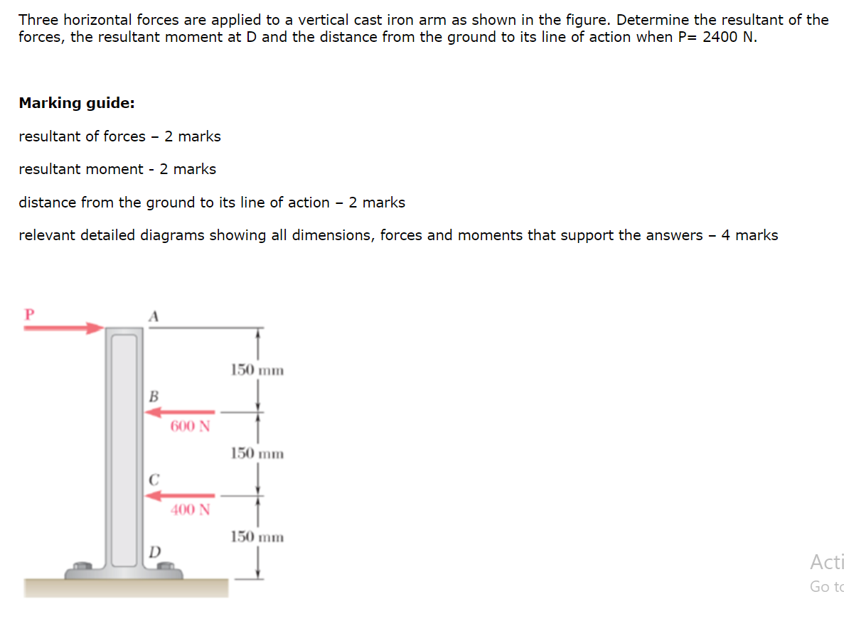 Solved Three horizontal forces are applied to a vertical | Chegg.com