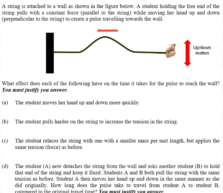 Solved A string is attached to a wall as shown in the figure | Chegg.com