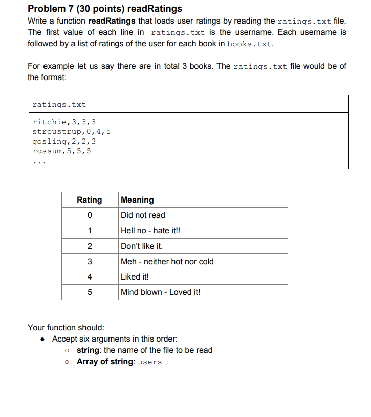 Solved Problem 7 (30 points) readRatings Write a function | Chegg.com