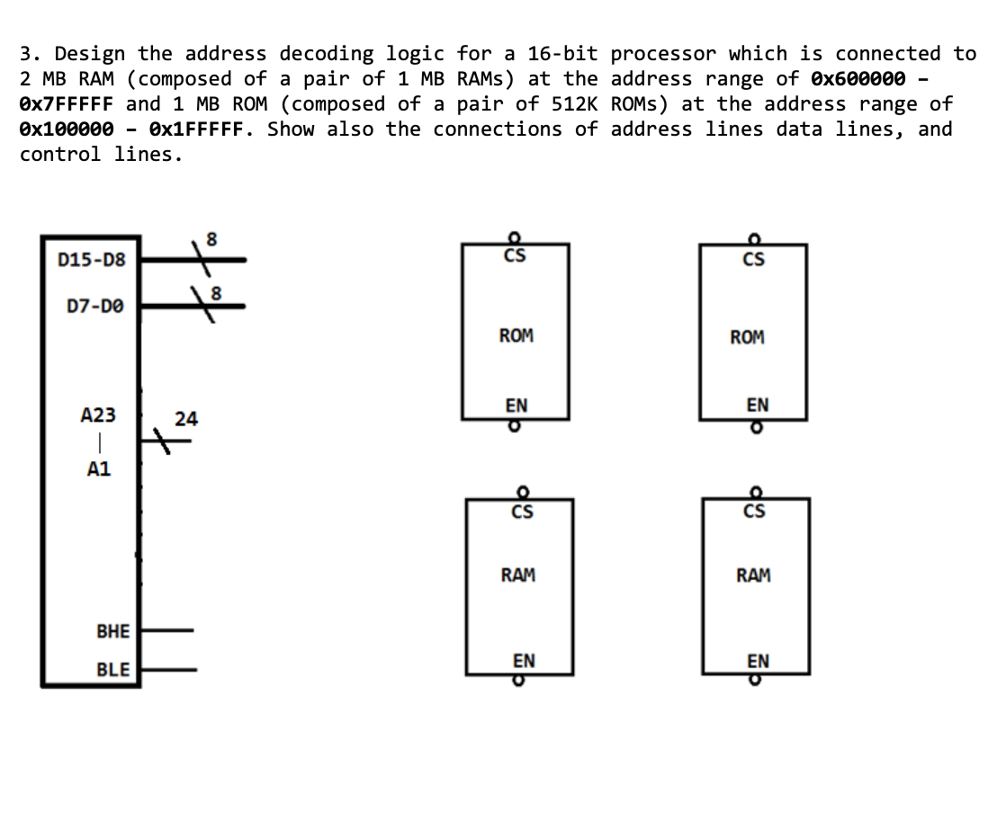 3. Design the address decoding logic for a 16-bit | Chegg.com