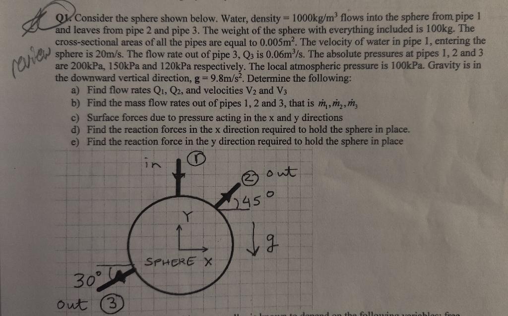Solved review QK Consider the sphere shown below. Water, | Chegg.com