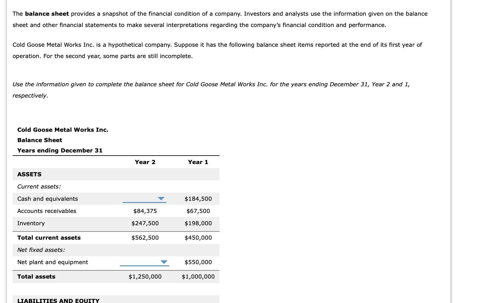 Solved The balance sheet provides a snapshot of the | Chegg.com