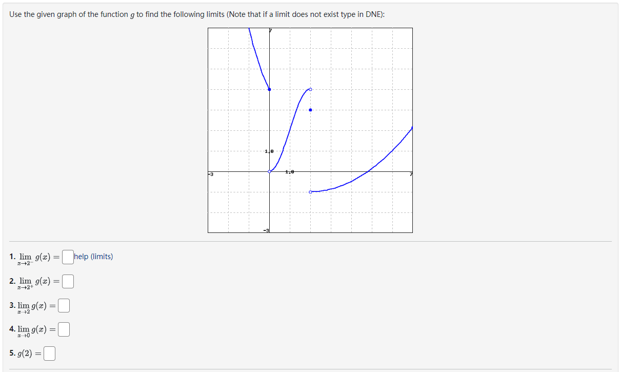 Solved 1. limx→2−g(x)= he 2. limx→2+g(x)= 3. limx→2g(x)= 4. | Chegg.com