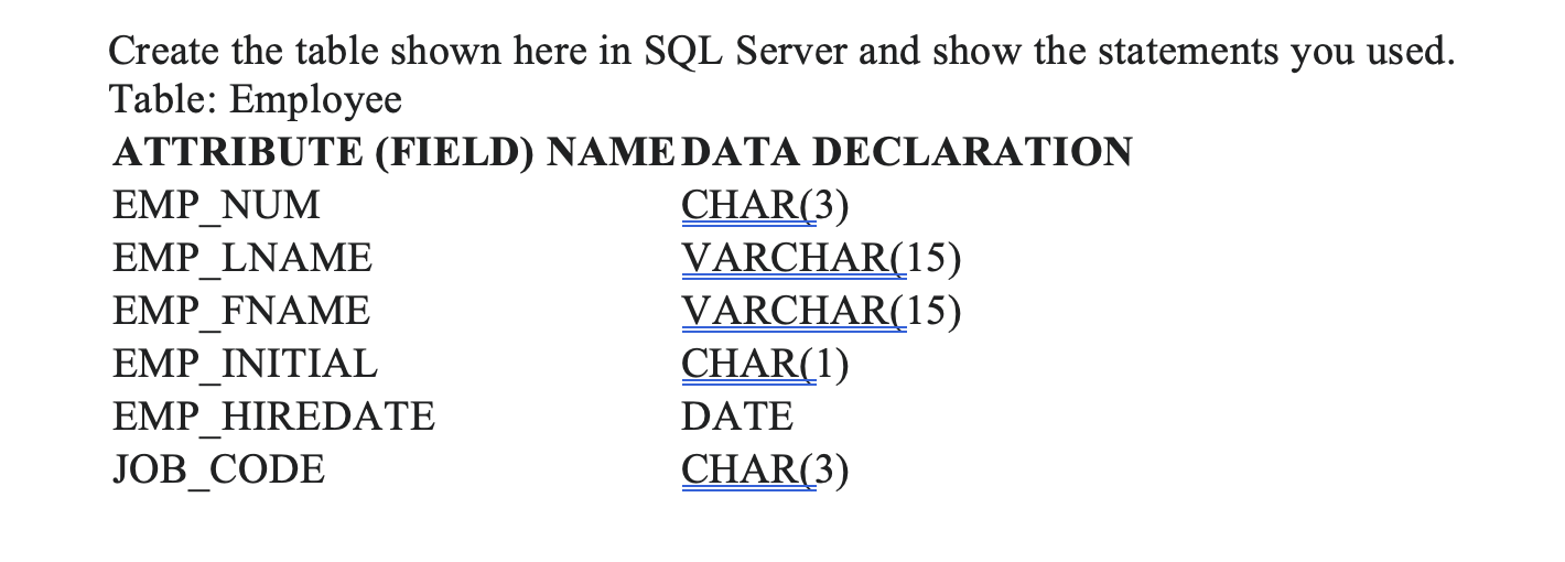 Solved Create the table shown here in SQL Server and show | Chegg.com