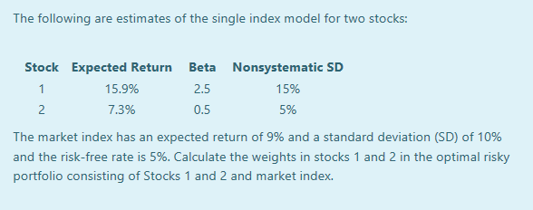 Solved The following are estimates of the single index model | Chegg.com