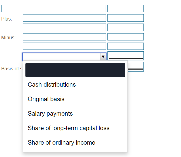Solved of operations, cash distributions, and salary | Chegg.com