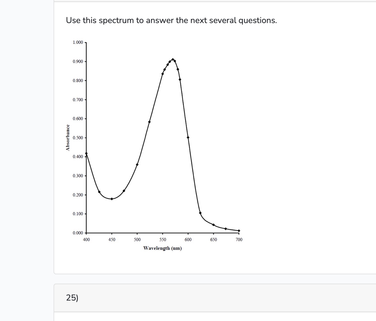 Solved Use this spectrum to answer the next several | Chegg.com