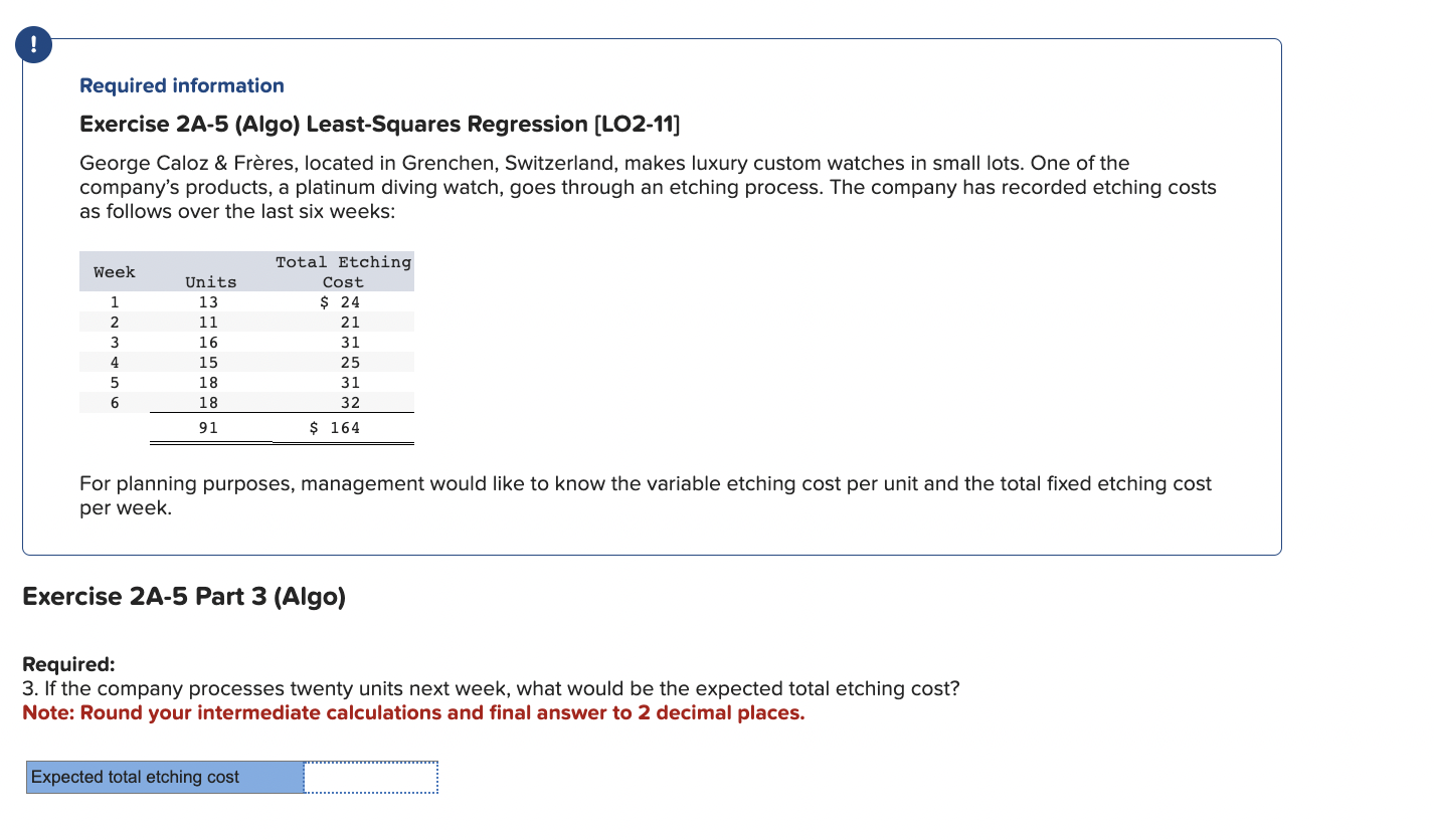 Solved Required information Exercise 2A-5 (Algo) | Chegg.com
