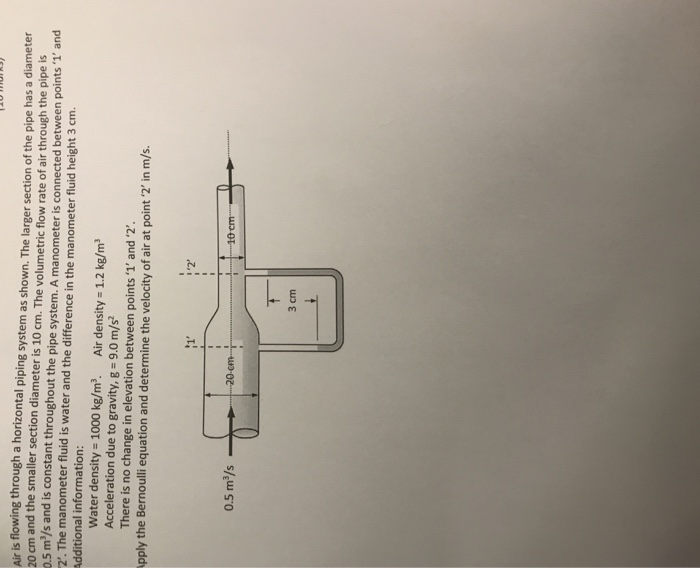 Solved Air is flowing through a horizontal piping system as | Chegg.com