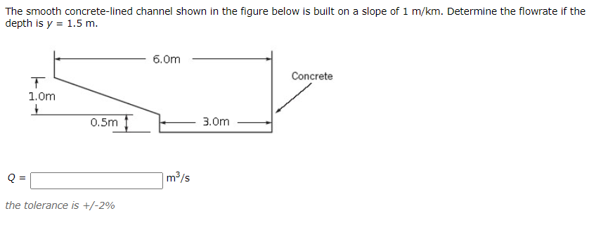 Solved The smooth concrete-lined channel shown in the figure | Chegg.com