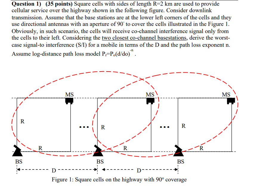 Solved Question 1) (35 points) Square cells with sides of | Chegg.com