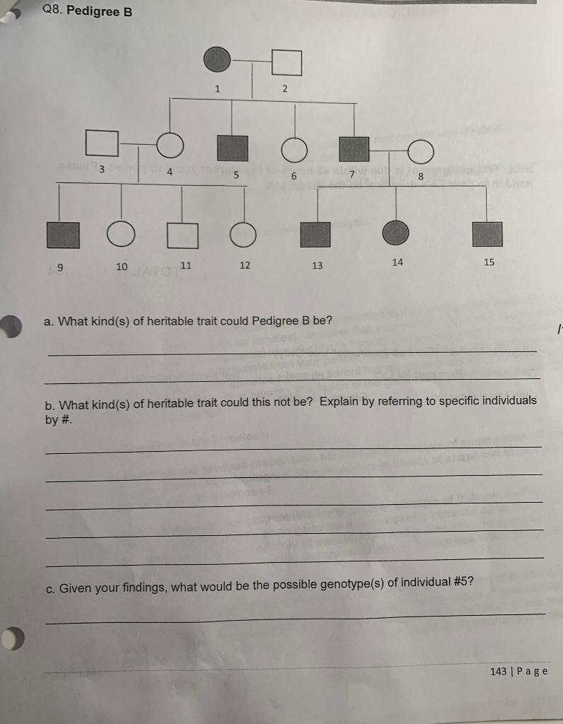 Solved Examine the pedigrees and then answer the questions | Chegg.com