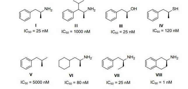 Solved The compounds below have been tested as inhibitors | Chegg.com