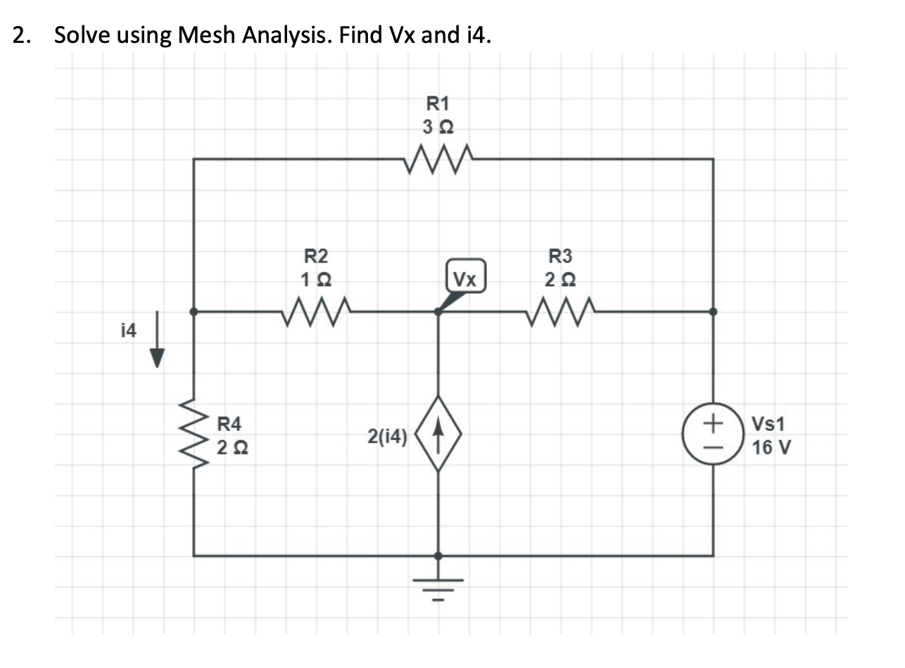 Solved 2. Solve using Mesh Analysis. Find Vx and i4. | Chegg.com