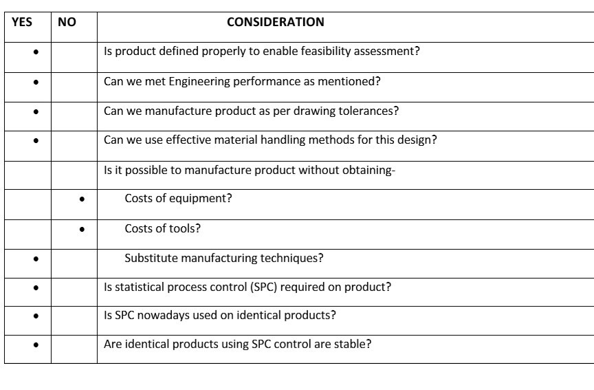 Solved 1. EXECUTIVE SUMMARY This report includes the | Chegg.com