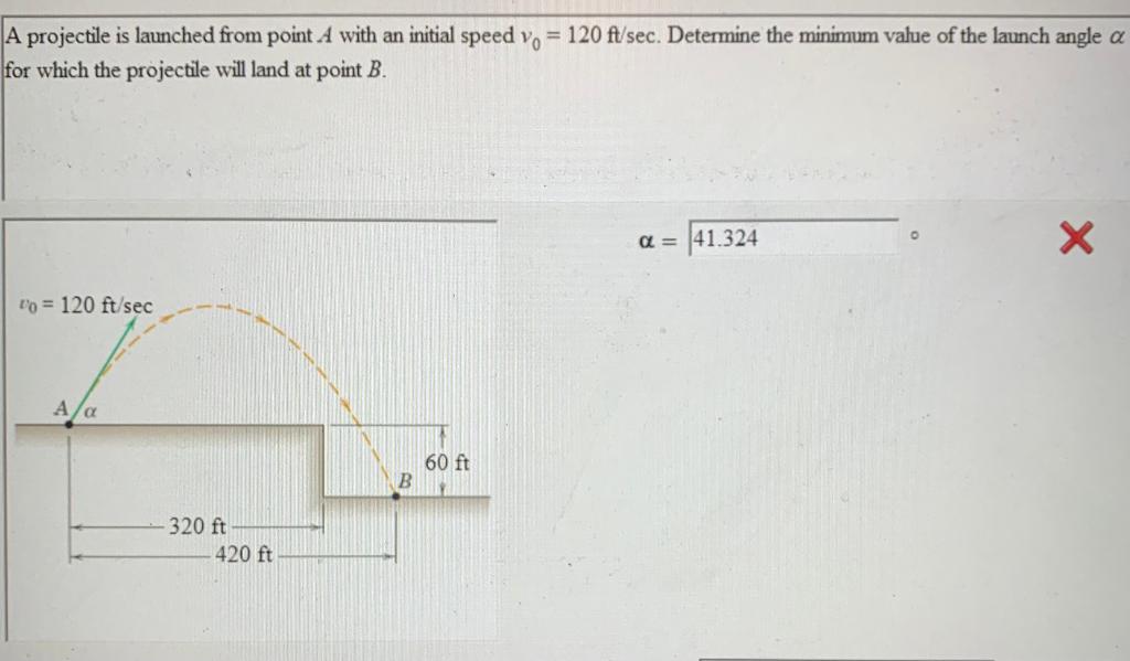 Solved projectile is launched from point A with an initial | Chegg.com