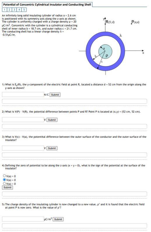 Solved Potential of Concentric Cylindrical Insulator and | Chegg.com