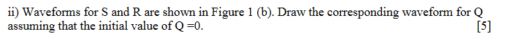 Solved Waveforms for S and R are shown in Figure 1 (b). | Chegg.com