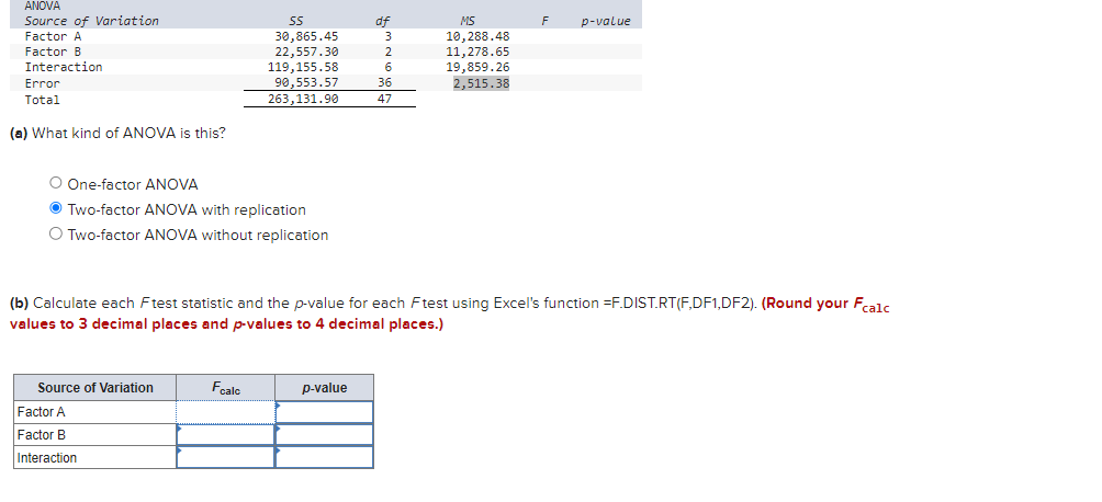 Solved (a) What kind of ANOVA is this? One-factor ANOVA | Chegg.com
