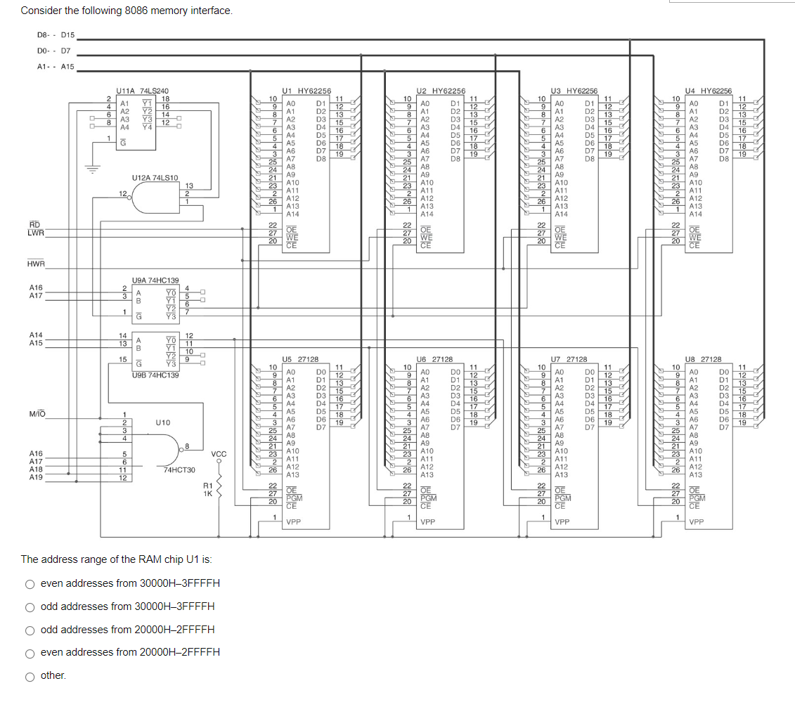 Solved Consider the following 8086 memory interface. even | Chegg.com