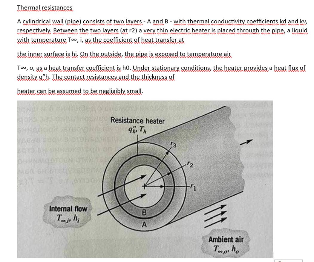 Solved Thermal resistancesA cylindrical wall (pipe) | Chegg.com